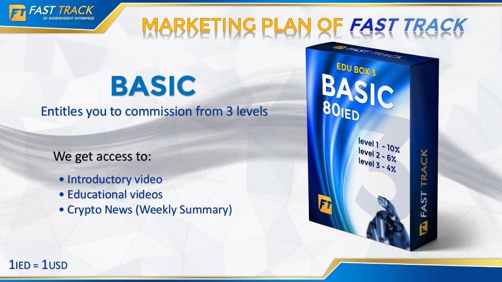FAST TRACK Business Presentation ENG FAST TRACK Business Presentation ENG