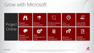 Fast Track Project Management Success with Project Online | PPT