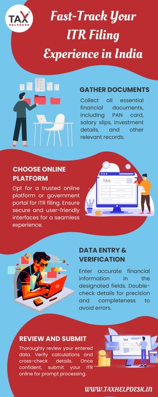 Fast-Track Your ITR Filing Experience in India | PDF