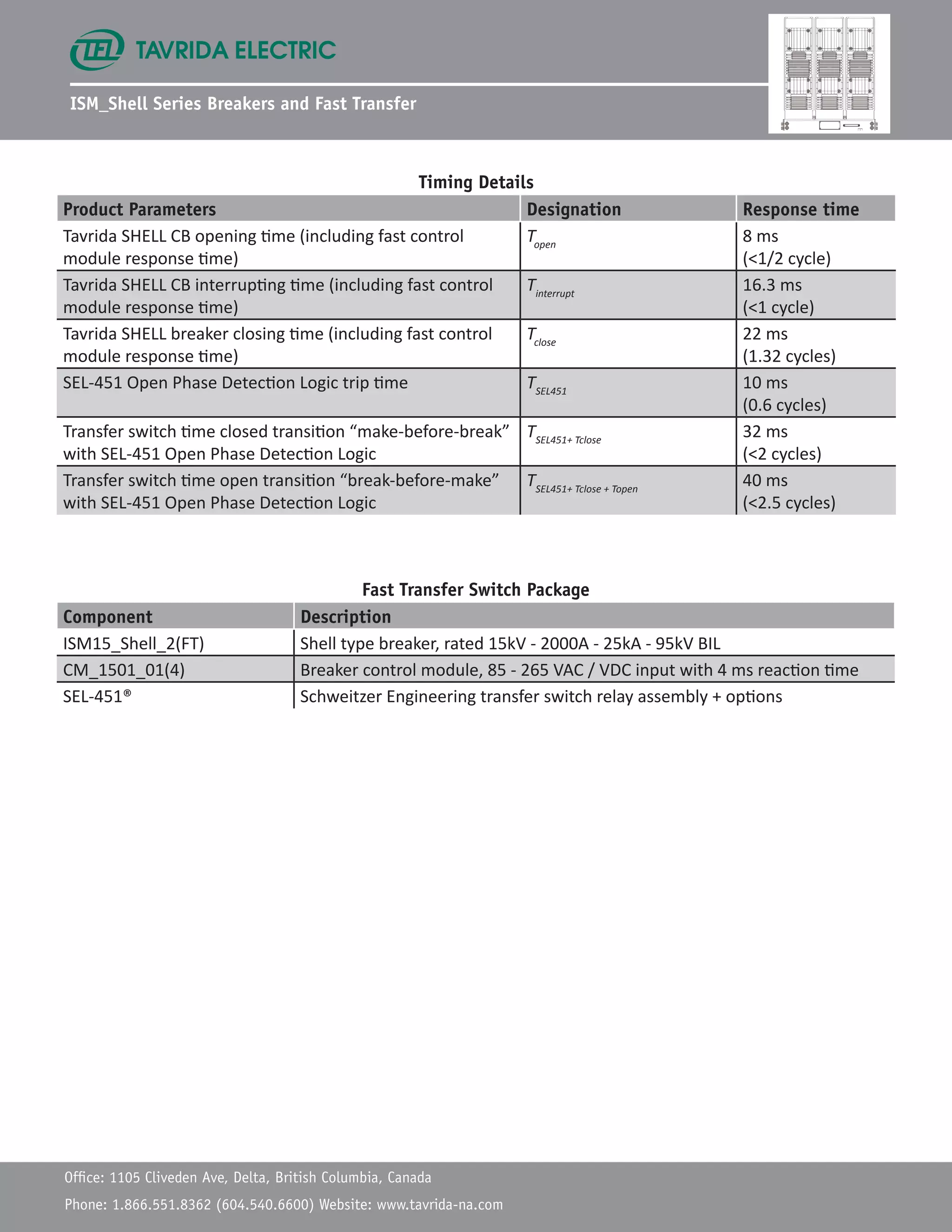 Transfer Switching with Breakers ... In Less Than 2 Cycles | PDF