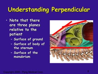 Fast1 training ppt 2006 - mil - compress | PPT