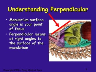 Fast1 training ppt 2006 - mil - compress | PPT