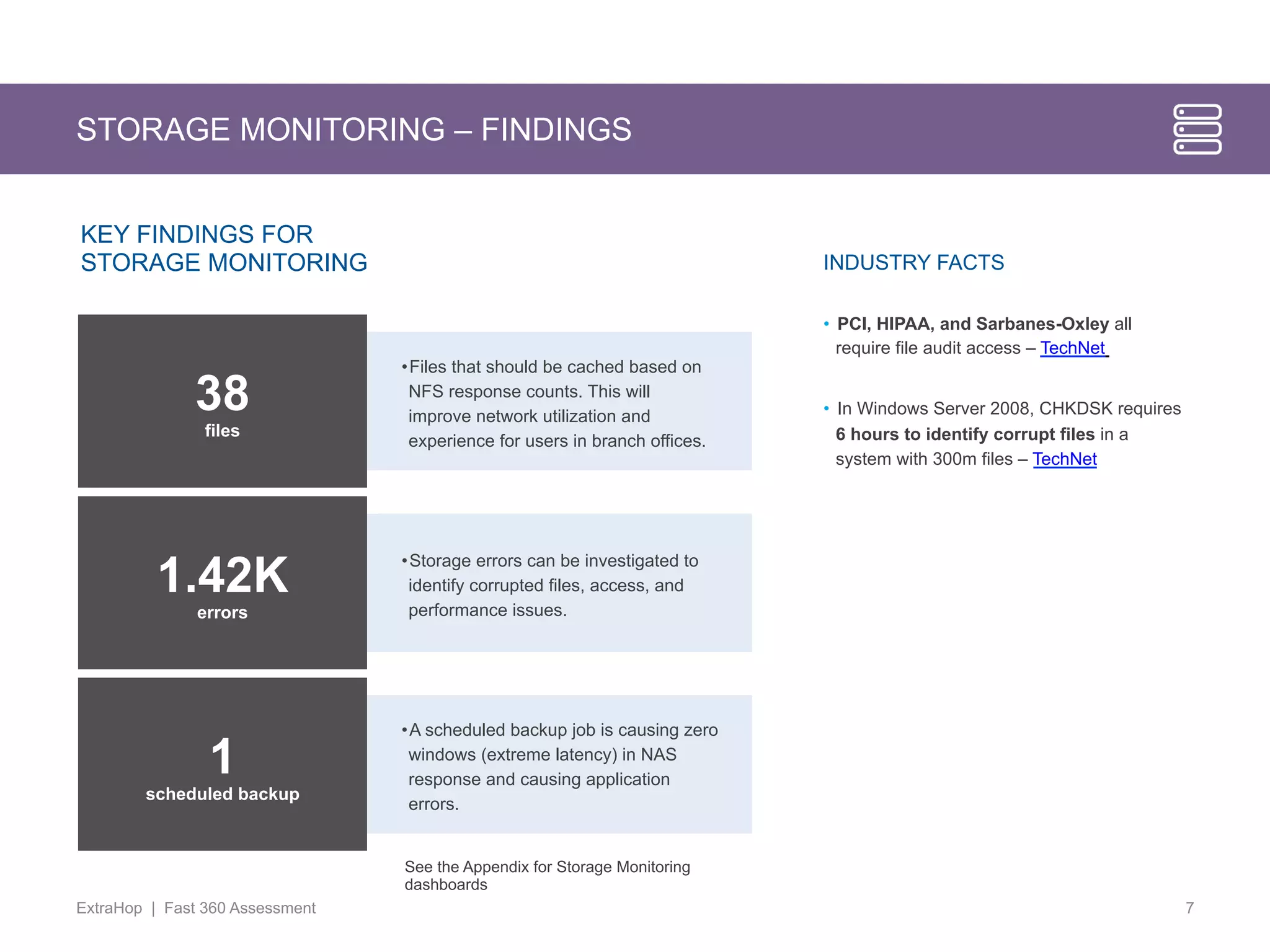 Fast 360 assessment sample report | PPT