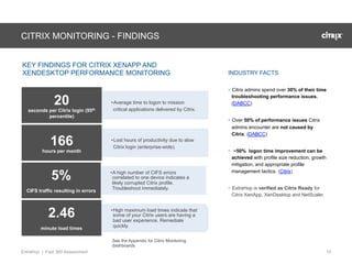Fast 360 assessment sample report | PPT