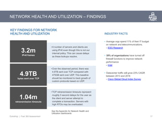 Fast 360 assessment sample report | PPT