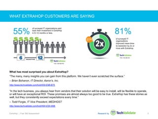 Fast 360 assessment sample report | PPT