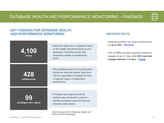 Fast 360 assessment sample report | PPT