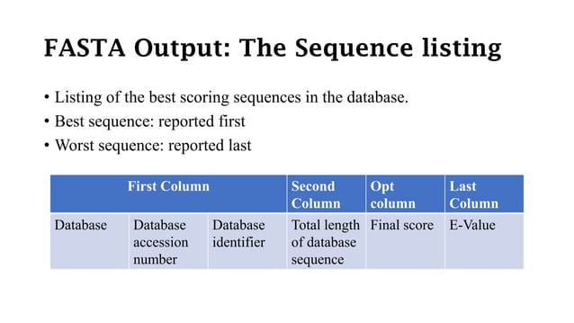 FASTA | PDF | Databases | Computer Software and Applications
