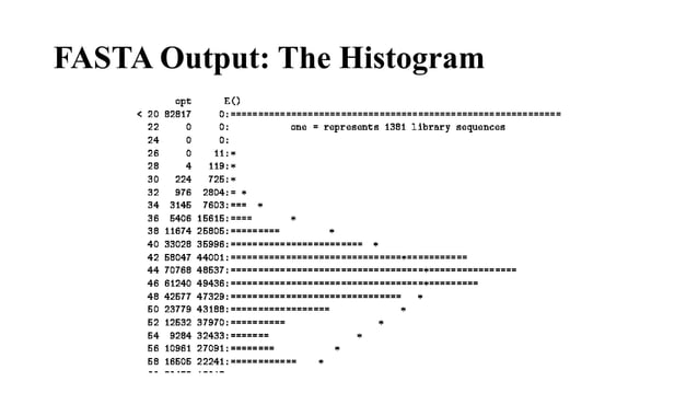 FASTA | PDF | Databases | Computer Software and Applications