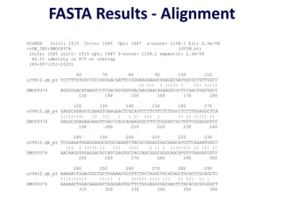 Fasta : steps, features, algorithm, result etc. | PPTX
