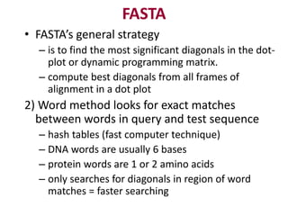 Fasta : steps, features, algorithm, result etc. | PPTX