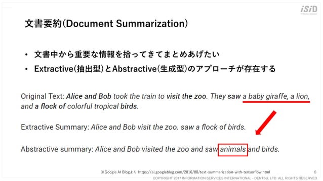 Fast abstractive summarization with reinforce selected sentence ...