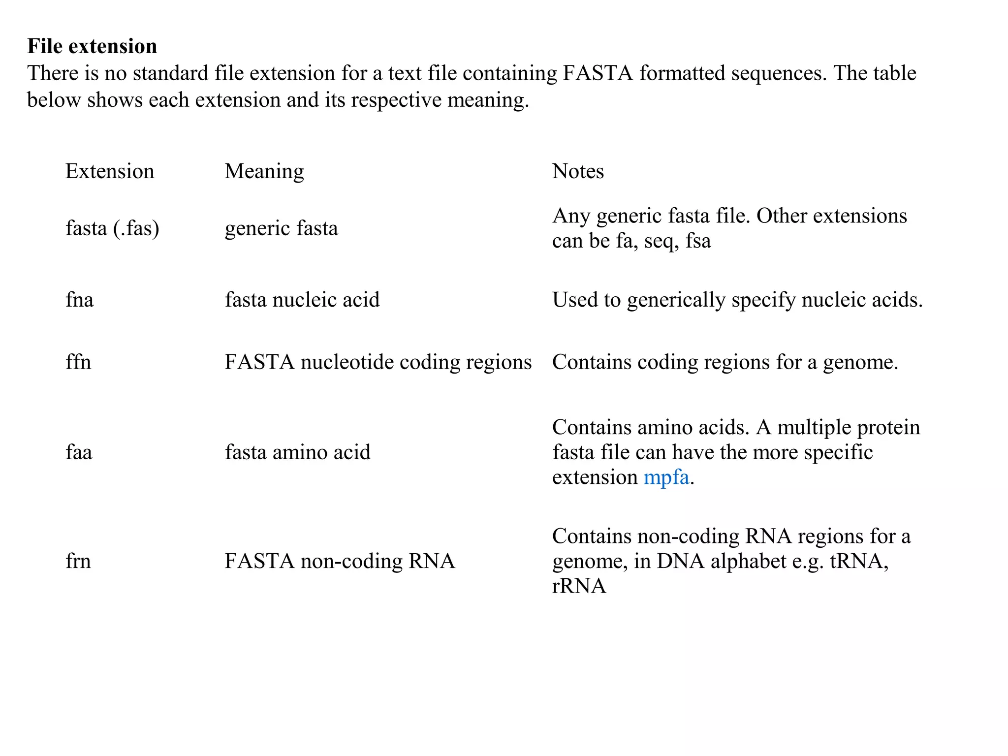 Fasta file extensions & meaning | PPT