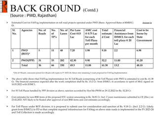 Fastag Process Flow for PWD and installation | PPTX