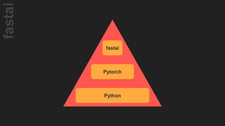 Fastai - deep learning for programers 01 - 202011 | PPT