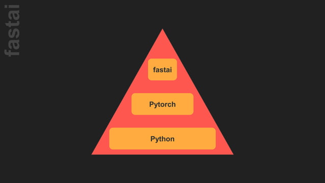 Fastai - deep learning for programers 01 - 202011 | PPT