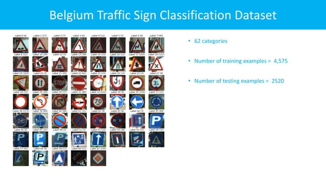 Traffic Sign Classification with Fastai Library | PPTX | Artificial ...