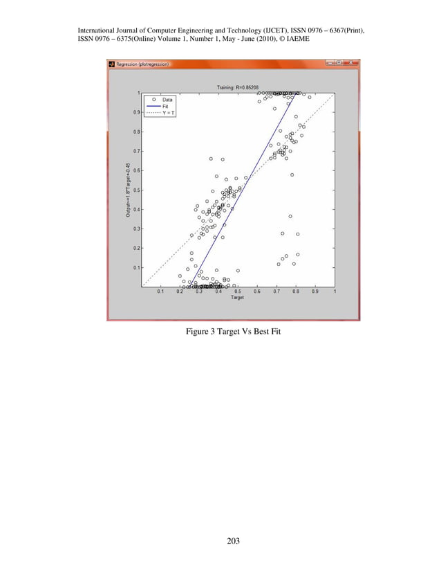 Fast and effective heart attack prediction system using non linear cellular automata | PDF