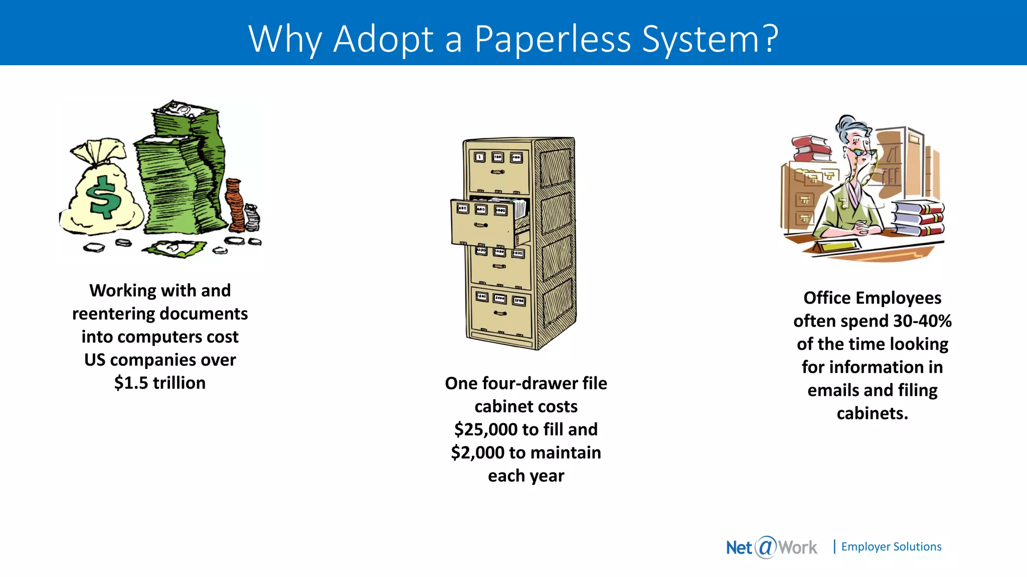Paperless HR in Seven Steps | PPT