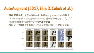 Fast AutoAugment | PPT