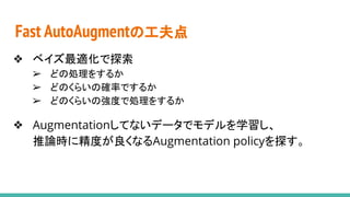 Fast AutoAugment | PPT