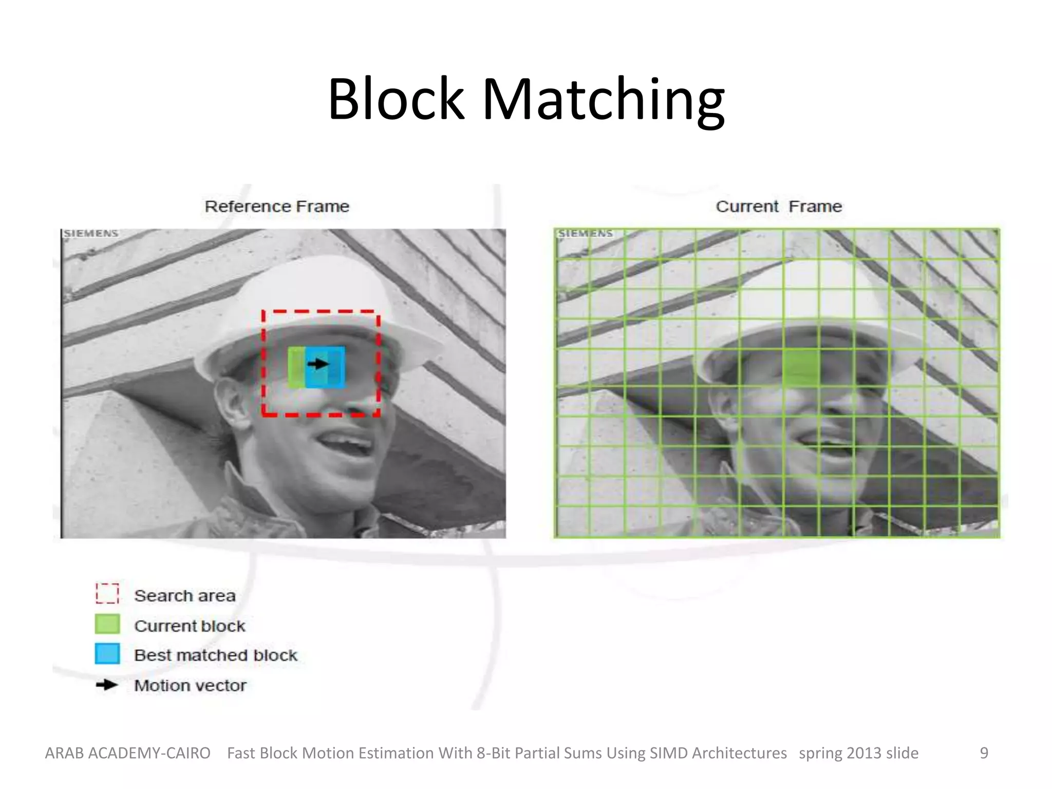 Fast Block Motion Estimation With 8 Bit Partial Sums Using Simd