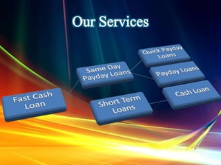 Fast cash loan | PPT