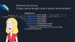 Fast CGI for humans | PPT