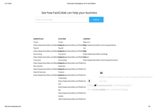 Fastcollab - social media recruiting | PPT