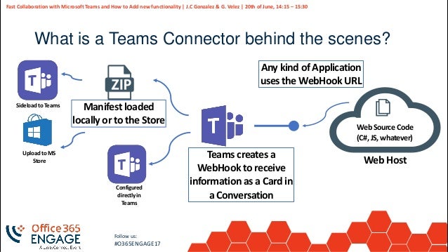 O365Engage17 - Fast collaboration with microsoft teams and how to add…
