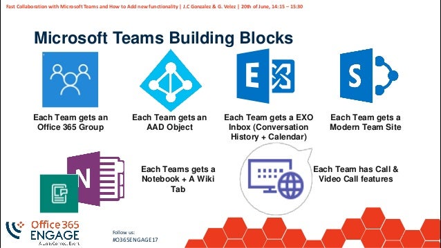 O365Engage17 - Fast collaboration with microsoft teams and how to add…
