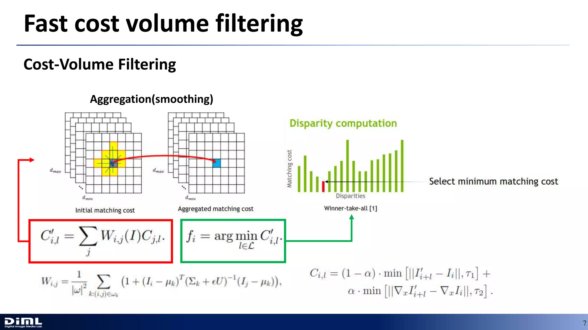 Fast cost volume filtering for visual correspondence and beyond | PPT