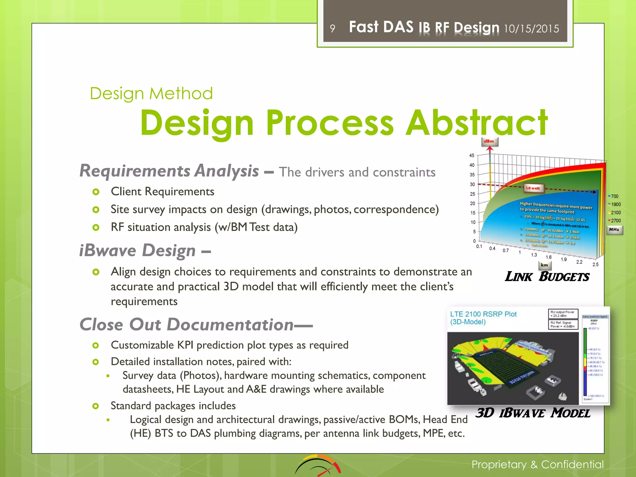 Fundamentals of In-Building (IB) RF Design | PDF