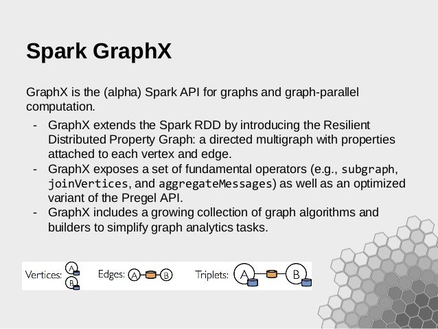 Fast Data Analytics with Spark and Python