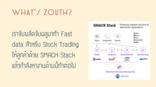 Fast Data Architecture | PPT