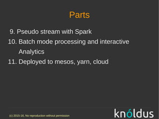 Fast dataarchitecture | PPT