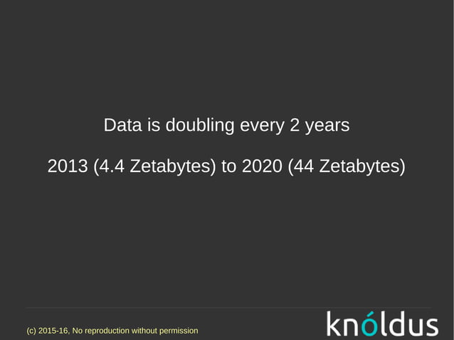 Fast dataarchitecture | PPT