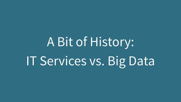 Lightbend Fast Data Platform | PDF