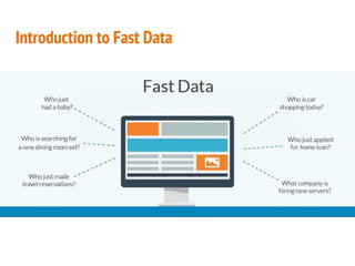 Fast Data processing with RFX | PDF | Web Development | Internet