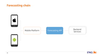 Building a Real-Time Forecasting Engine with Scala and Akka | PPT