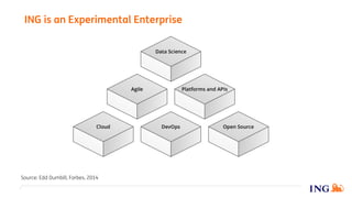 Building a Real-Time Forecasting Engine with Scala and Akka | PPT