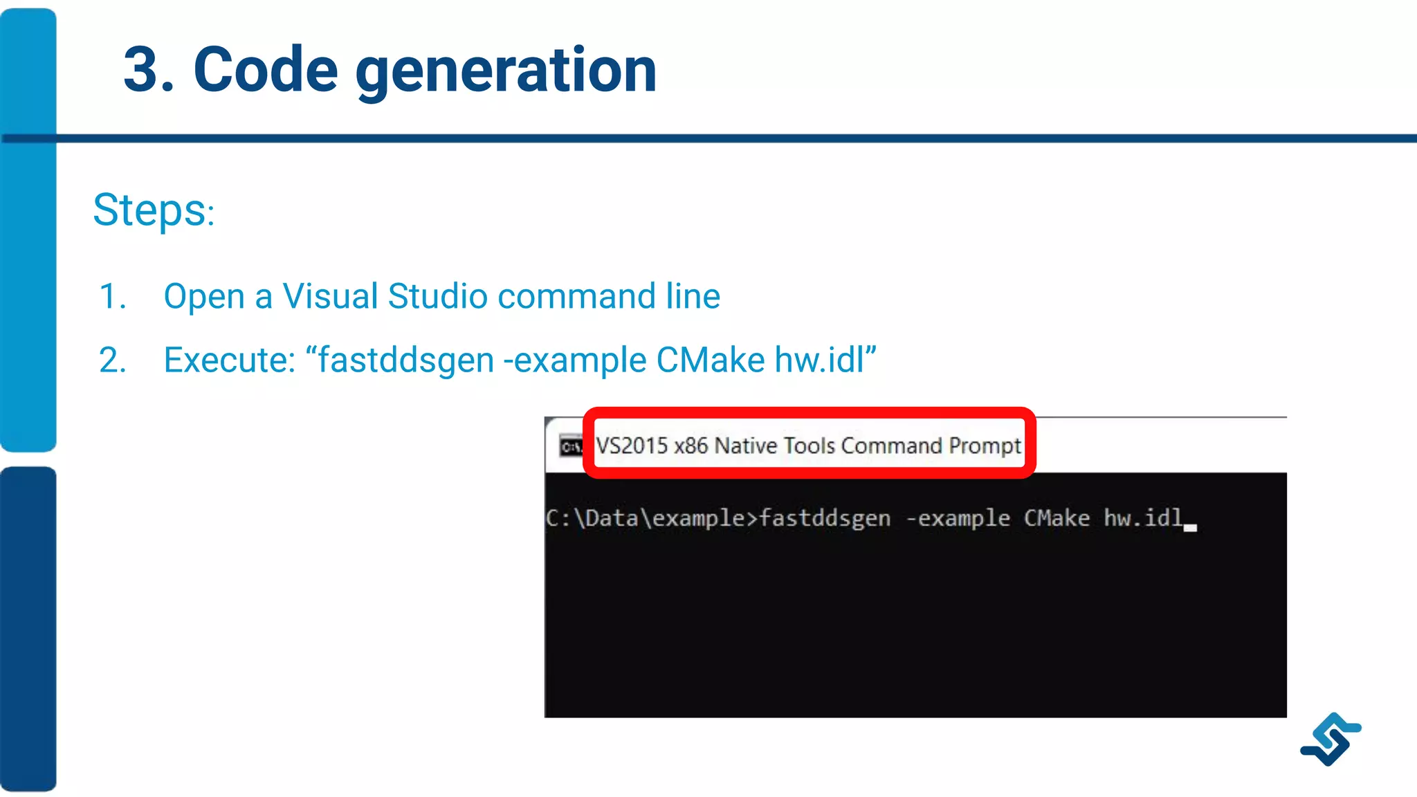 Fast DDS Hello World in Windows | PDF