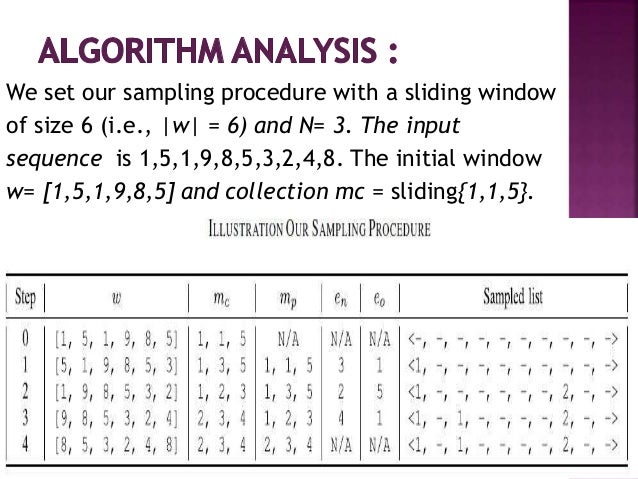 Fast Detection Of Transformed Data Leaks Mithunpc
