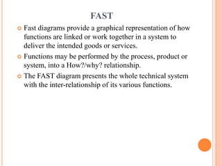Fast diagram, Work Design and Measurement | PPTX