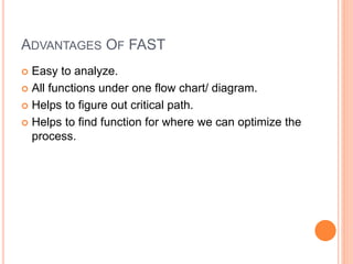 Fast diagram, Work Design and Measurement | PPTX