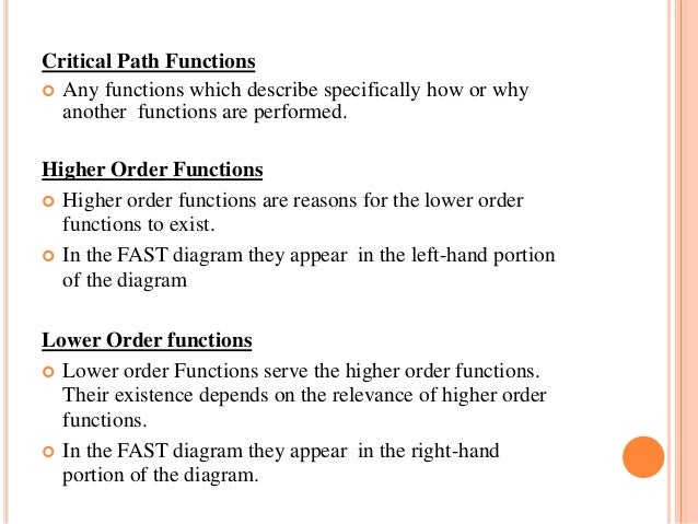 Fast diagram, Work Design and Measurement
