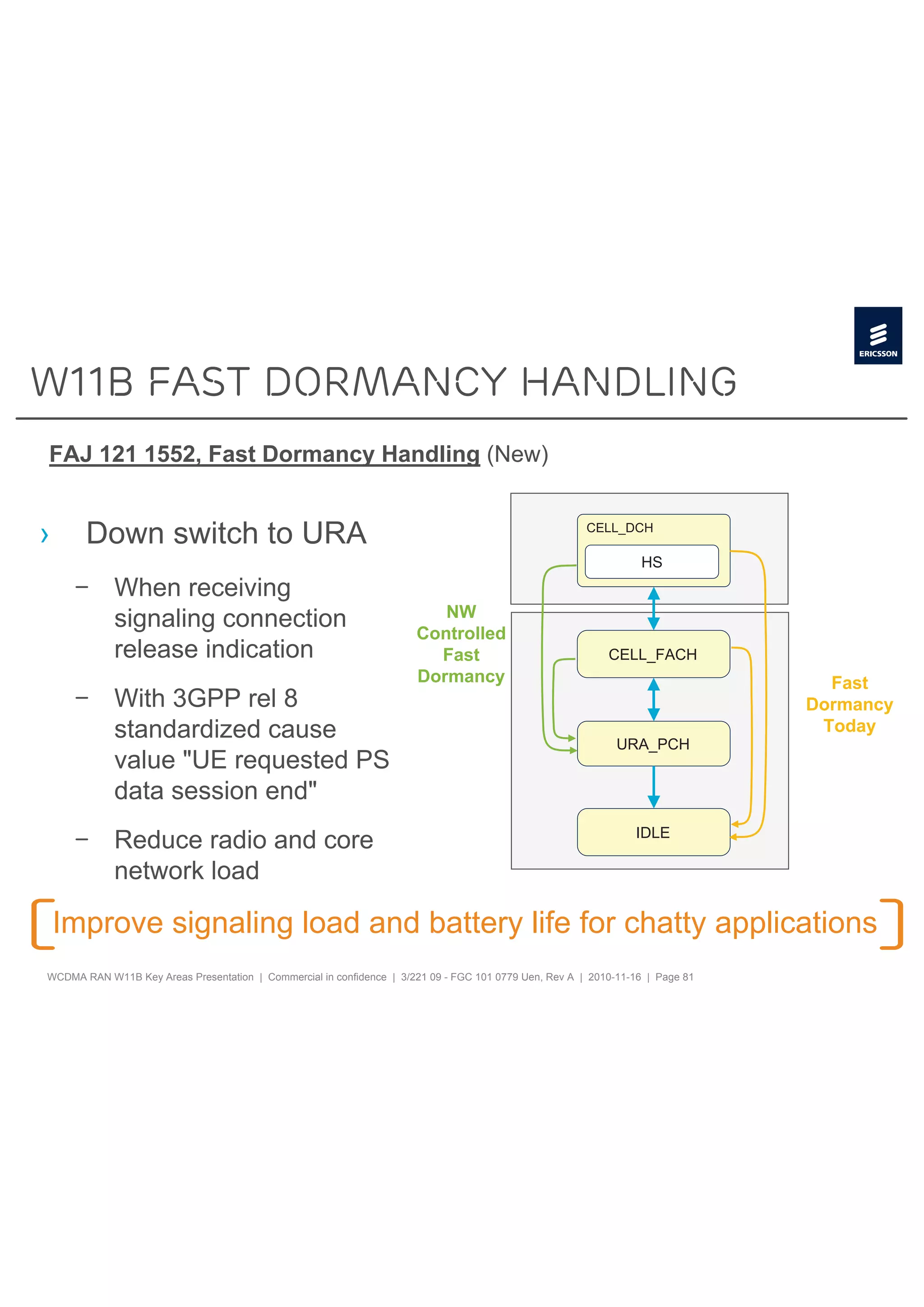 Fast dormancy handling | PDF