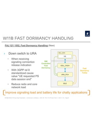 Fast dormancy handling | PDF