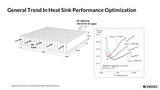 Fast & Easy Electronics Thermal Management | PPT