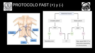 FAST EFAST TRAUMA DE ORGANOS CERRADOS.pptx